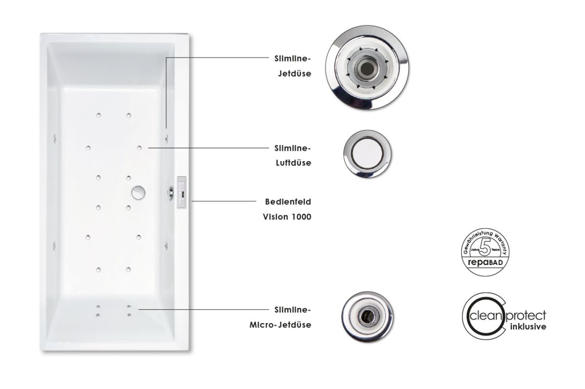 Whirlpool Badewanne Massage zuhause